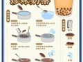 珍珠奶茶怎么做_家庭简易版做法