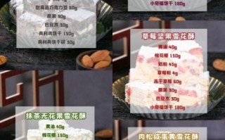 雪花酥怎么做_雪花酥配方比例窍门