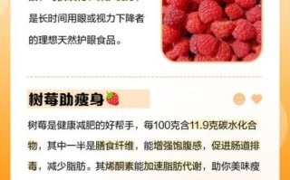 树莓的功效与作用_树莓怎么吃最营养