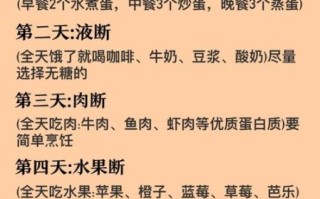 轻断食的正确方法_一周轻断食食谱怎么安排 轻断食的正确方法_一周轻断食食谱怎么安排