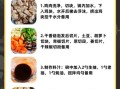黄焖鸡调料配方比例_正宗黄焖鸡酱料怎么做