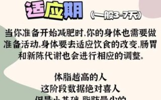 青少年减肥的最好方法_如何科学减脂不反弹