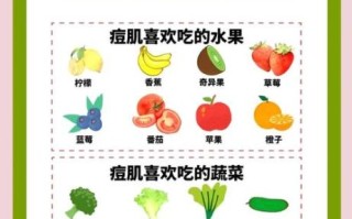 吃什么祛痘排毒最有效_哪些食物能快速祛痘