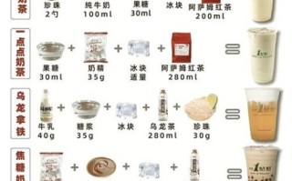 奶茶怎么做_新手也能一次成功