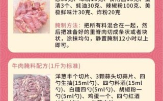 烤串腌制方法_怎么腌制更入味