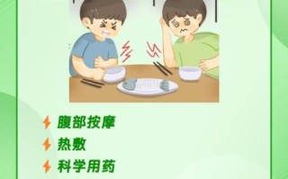 胃胀最简单的排气办法_胃胀怎么快速排气