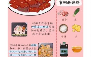 糖醋排骨怎么做_糖醋汁比例是多少