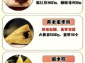 超市买的粽子是熟的吗_需要加热多久