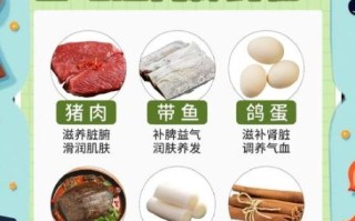 小寒节气吃什么传统食物_有哪些养生功效