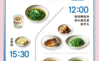 雨水节气吃什么_雨水节气有哪些传统风俗