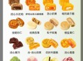 中秋节月饼有哪些口味_传统与网红口味全解析