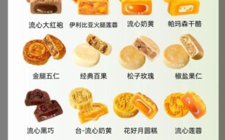 中秋节月饼有哪些口味_传统与网红口味全解析