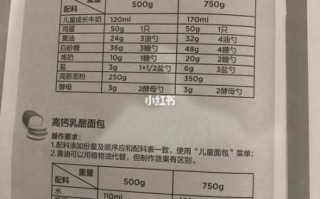 美的面包机做面包的方法_面包机第一次使用要注意什么