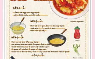 how_to_make_tomato_egg_rice_bowl_at_home