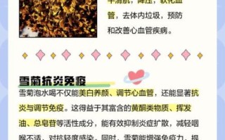 冰山雪菊的功效与作用_冰山雪菊能降血压吗