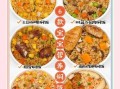 懒人焖米饭怎么做_电饭锅一键焖饭技巧
