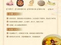 药膳食谱100种做法大全_哪些体质适合吃