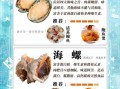 贝类海鲜批发哪里便宜_如何挑选优质货源