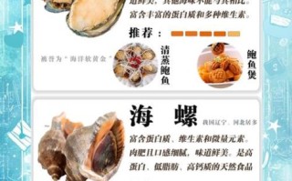 贝类海鲜批发哪里便宜_如何挑选优质货源