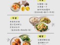 减脂餐一日三餐食谱_如何科学搭配