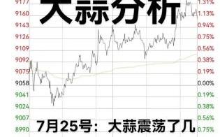 大蒜多少钱一斤_2024年最新行情