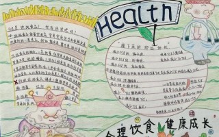 健康饮食手抄报内容怎么写_健康饮食手抄报文字素材