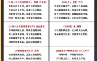 中秋节古诗大全100首_如何快速背诵