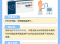 高血压如何降压_用什么药最好