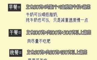 12岁儿童减肥计划表_如何科学减重