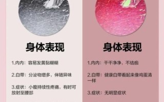痛经怎么治疗最好的方法_痛经快速止痛妙招