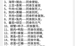 食物相克中毒怎么办_哪些食物一起吃会中毒