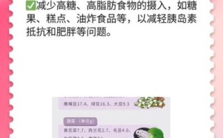 内分泌失调吃什么药调理最好_女性如何选药