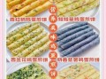 苹果煎饼怎么做_苹果煎饼需要哪些材料