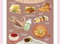野餐带什么食物好_野餐食物清单推荐
