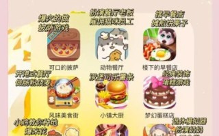 披萨店模拟器怎么玩_披萨店模拟器新手教程