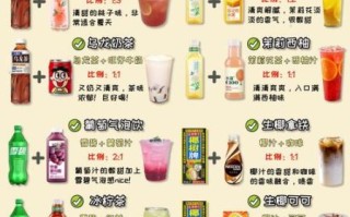 饮料配方研发多少钱_饮料配方研发成本怎么算