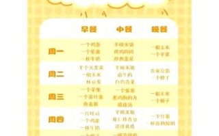 美容餐食谱怎么做_美容餐食谱有哪些