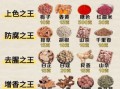 做卤肉需要什么材料_卤肉配料有哪些