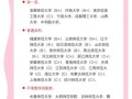 地理学考研考什么_如何高效备考