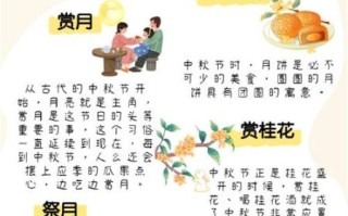 中秋节的来历和习俗_中秋为什么要吃月饼