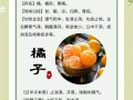 柑子的功效与作用_柑子能减肥吗