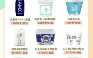 不含添加剂的酸奶品牌有哪些_如何挑选真正无添加酸奶