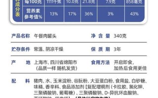 梅林午餐肉罐头配料表_孕妇能吃吗