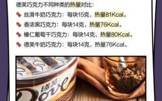 夹心巧克力哪个牌子好吃_夹心巧克力热量高吗