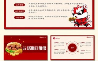 汉堡加盟多少钱_汉堡加盟费用明细