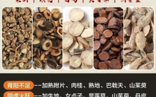 冶阳萎100有效的偏方_哪些偏方真正管用