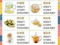 养颜茶的做法大全_哪些配方最有效