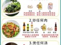 做菜调料大全及用法_新手怎么选调料