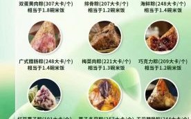减肥期间早餐吃粽子会胖吗_粽子热量高吗