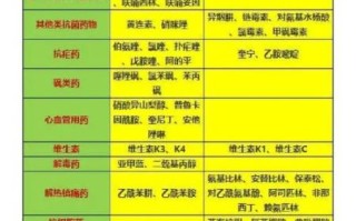 蚕豆不能和什么一起吃_蚕豆相克食物有哪些